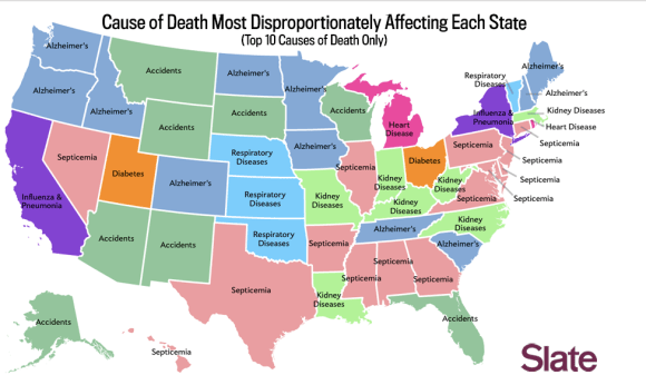 Death Maps | Stats in the Wild